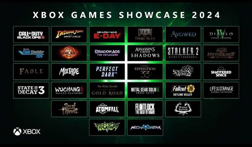 Xbox Games Showcase: A Landmark Event in Gaming History - Blerd